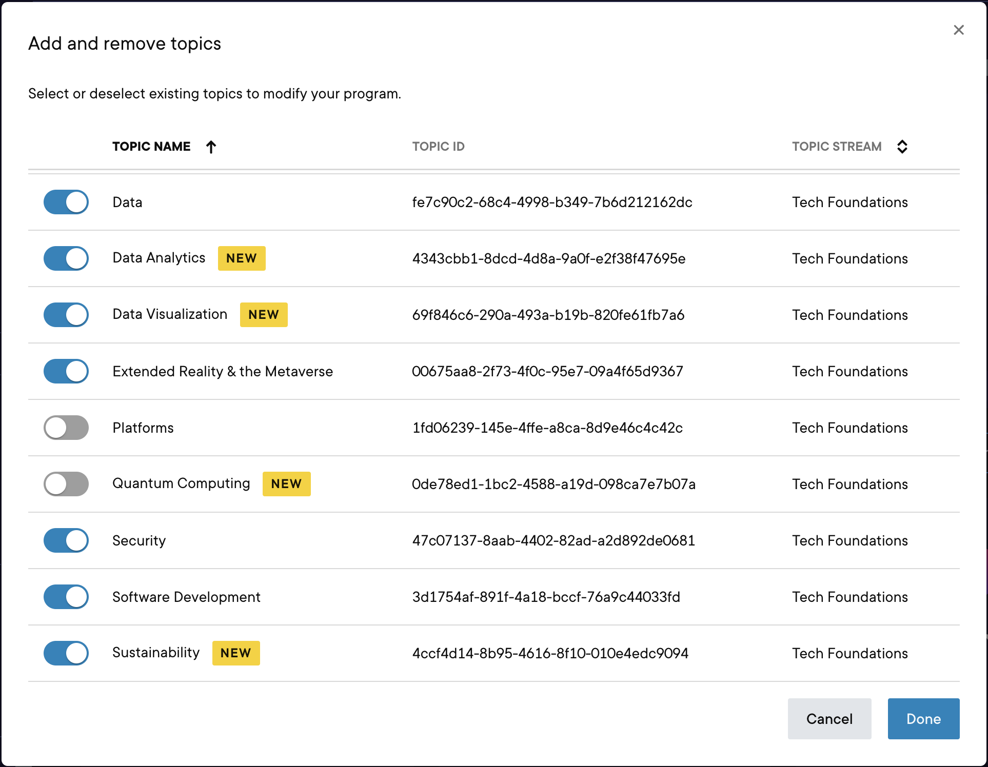 Tech Foundations customization – Pluralsight Help Center