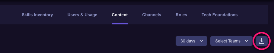 Content analytics – Pluralsight Help Center