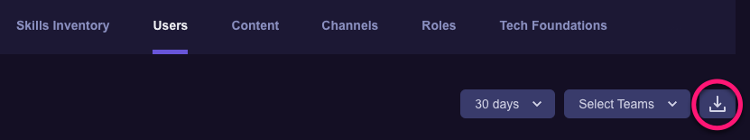 Users & Usage analytics – Pluralsight Help Center