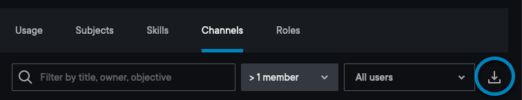 Channels analytics: basic – Pluralsight Help Center