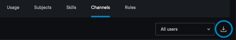 Channels analytics: advanced – Pluralsight Help Center